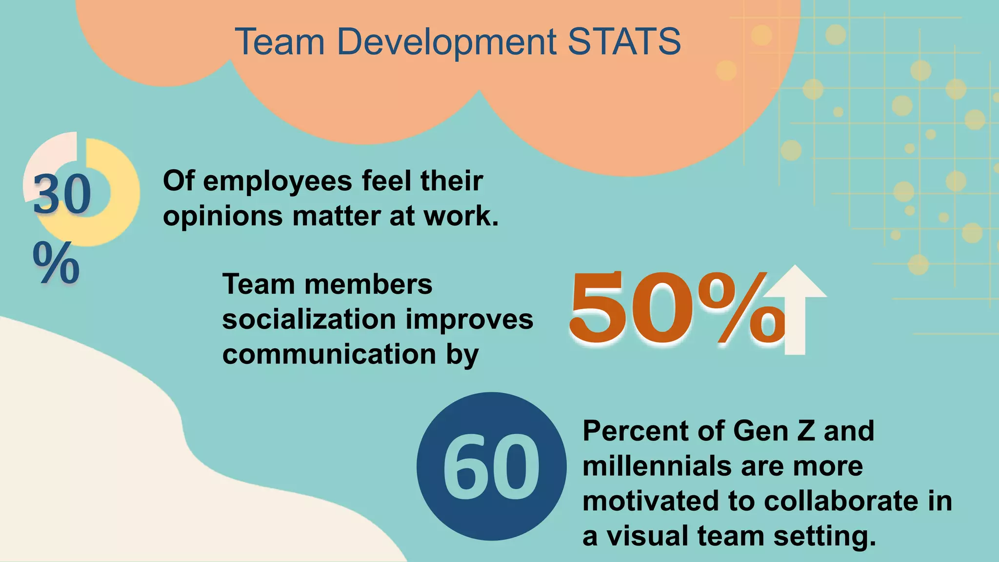 Team Amber Presentation | PPT