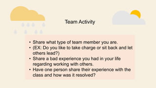 Team Amber Presentation | PPT