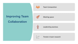 Team Amber Presentation | PPT