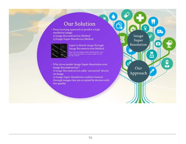 Novel Image Super Resolution Algorithm For Improving Ultrasound Image Quality Ppt