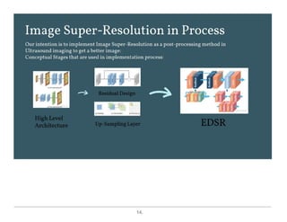 Novel Image Super-Resolution Algorithm for Improving Ultrasound Image ...