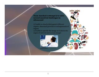 Novel Image Super-Resolution Algorithm for Improving Ultrasound Image ...