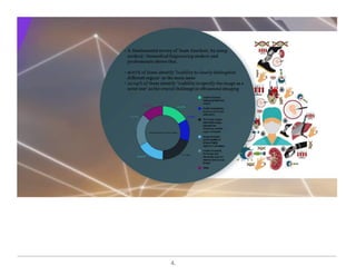 Novel Image Super-Resolution Algorithm for Improving Ultrasound Image ...