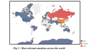 Spotle AI-thon Top 10 Showcase - Analysing Mental Health Of India ...