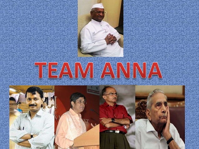 Team anna | PPT