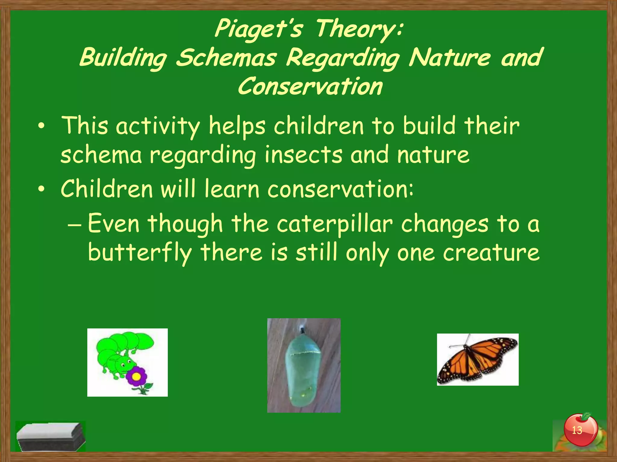 Team+A+Powerpoint+Piagets+Cognitive+Developmental+Theory+Activity | PDF ...