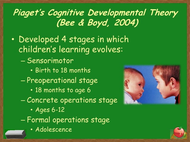 Team+A+Powerpoint+Piagets+Cognitive+Developmental+Theory+Activity | PDF ...