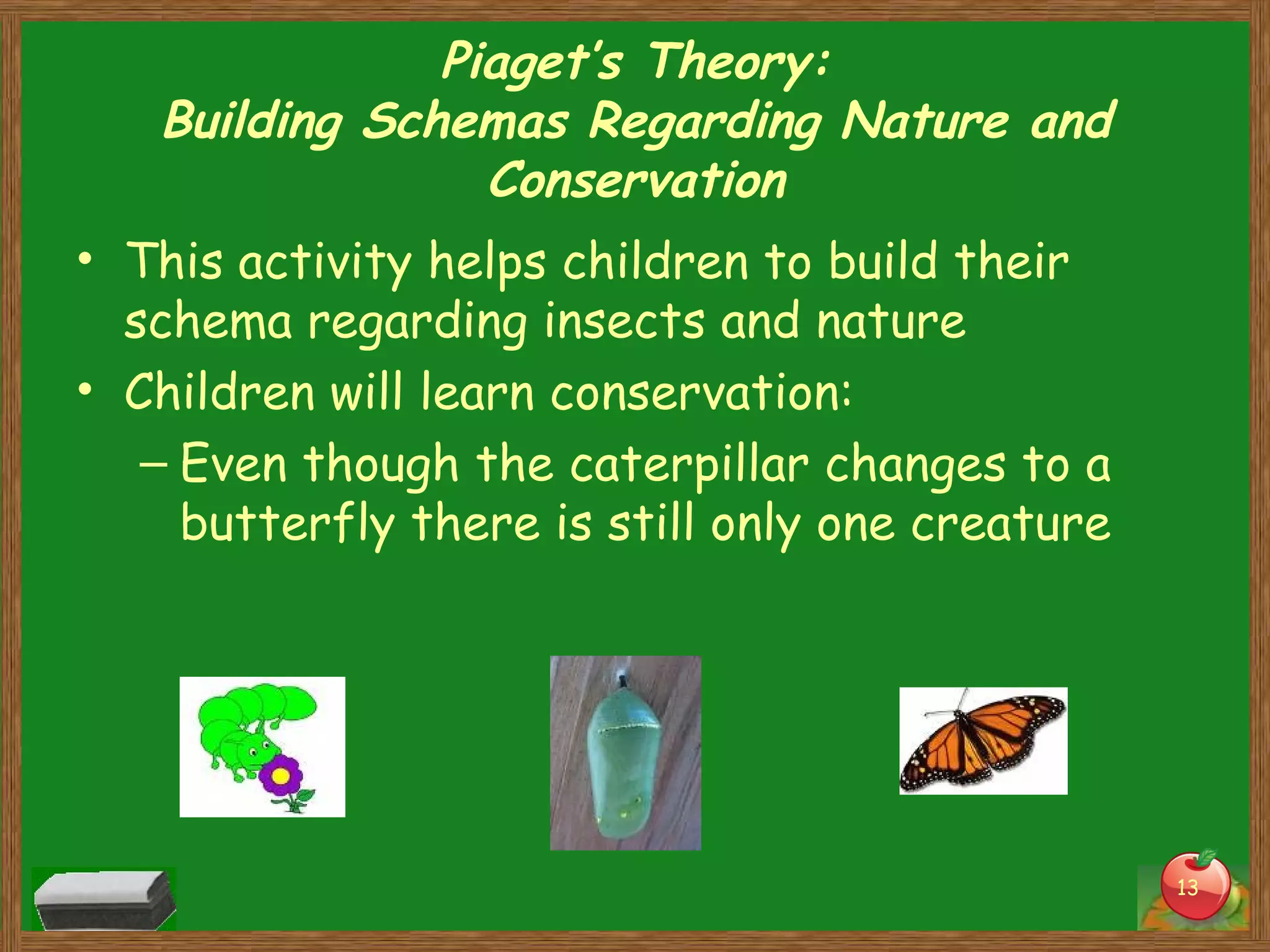 Team+A+Powerpoint+Piagets+Cognitive+Developmental+Theory+Activity | PPT