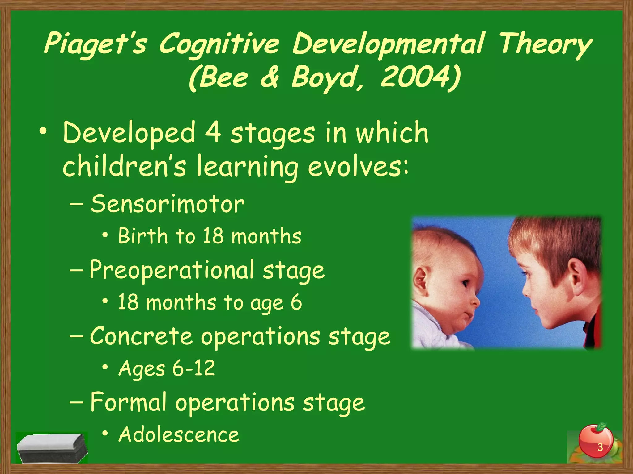 Team+A+Powerpoint+Piagets+Cognitive+Developmental+Theory+Activity | PPT