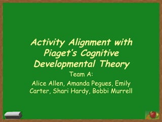 Team+A+Powerpoint+Piagets+Cognitive+Developmental+Theory+Activity | PPT