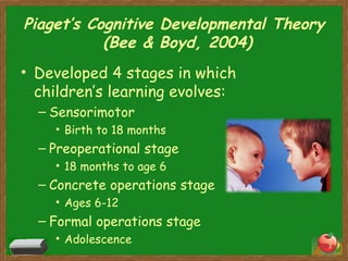 Team+A+Powerpoint+Piagets+Cognitive+Developmental+Theory+Activity | PPT