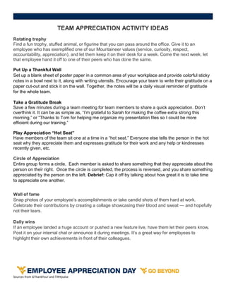 Team Appreciation Activities .docx | Resume Writing and Advice | Job Search