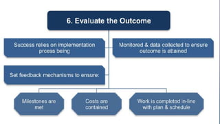 TEAM APPROACH TO WORK AMONG HEALTH CARE WORKERS.ppt