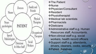 TEAM APPROACH TO WORK AMONG HEALTH CARE WORKERS.ppt