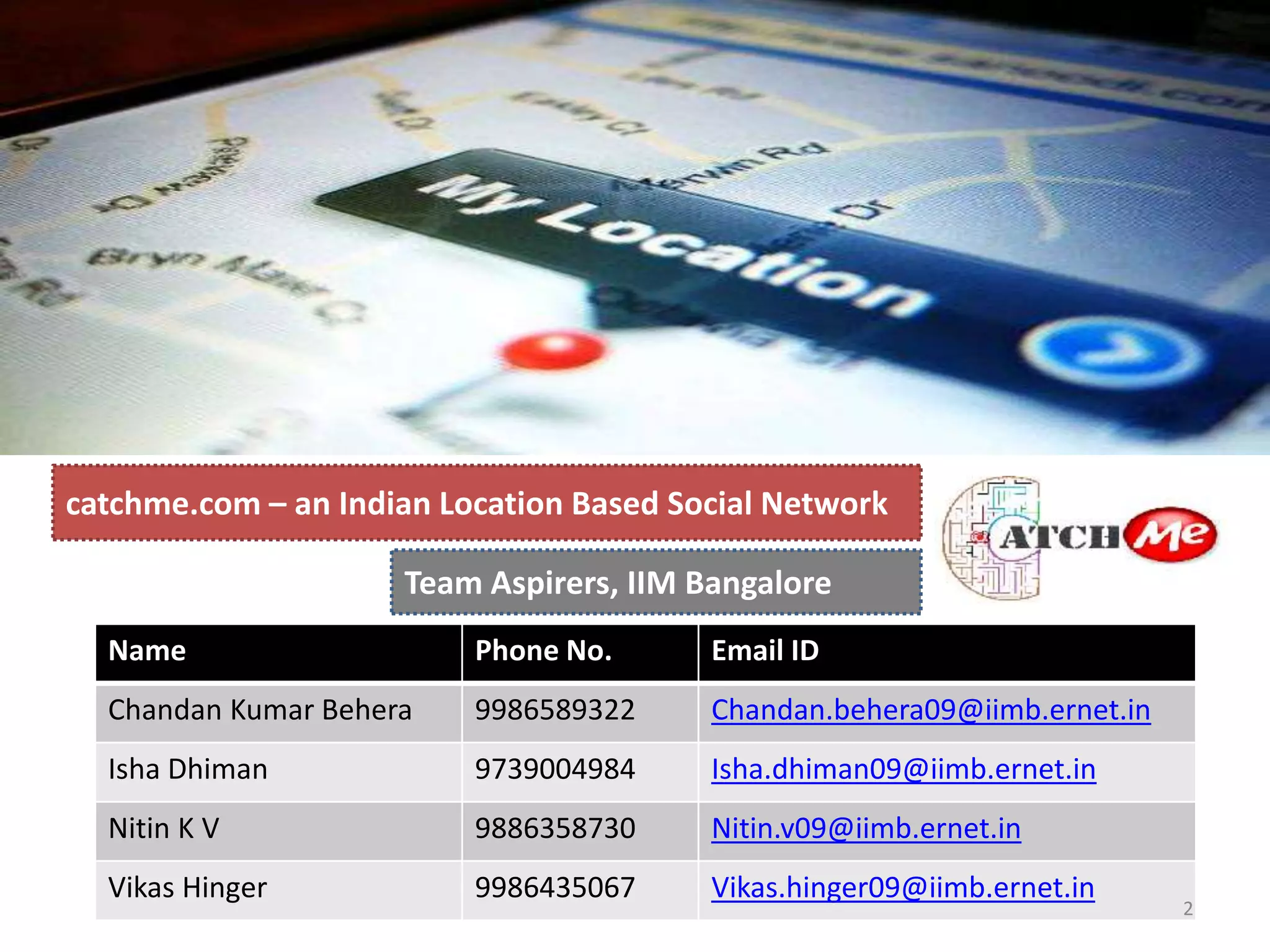 Directi Case Study Contest 2010- IIMB Aspirers | PPTX