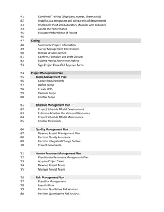 Team a teamapplication_week7_ups | PDF | Free Download