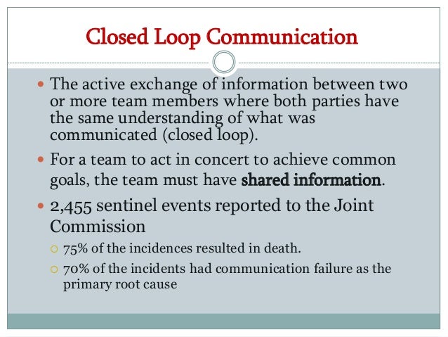 Team based collaborative care