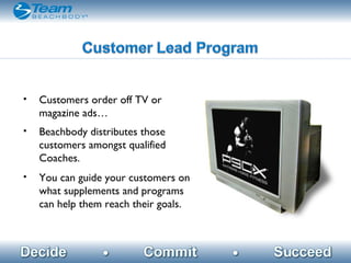 Team Beachbody Presentation Donna | PPT