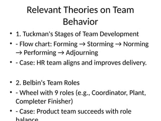 Team_Behavior_Presentation simple .pptx