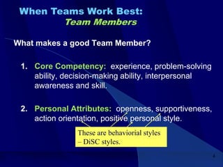 teambest leadership and organiations.ppt