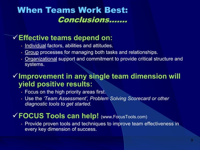 teambest leadership and organiations.ppt