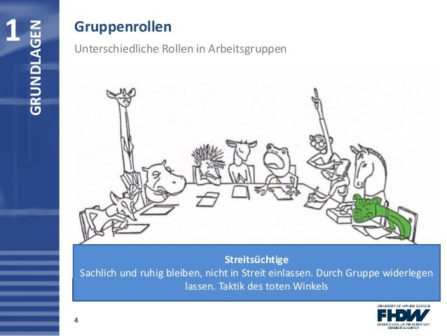 Teambildung in Projekten