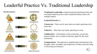 Team blue powerpoint | PPTX