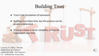 Team blue powerpoint | PPTX