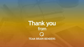 Case study presentation on Domino's Pizza new outlet in Dhaka, Bangladesh | PPT