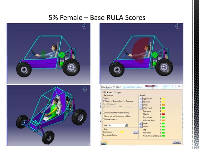 SAE Baja Ergonomic Evaluation | PPTX SAE Baja Ergonomic Evaluation | PPTX