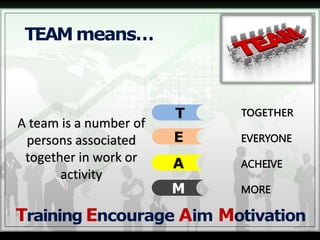 Team Work & Team Building | PPTX