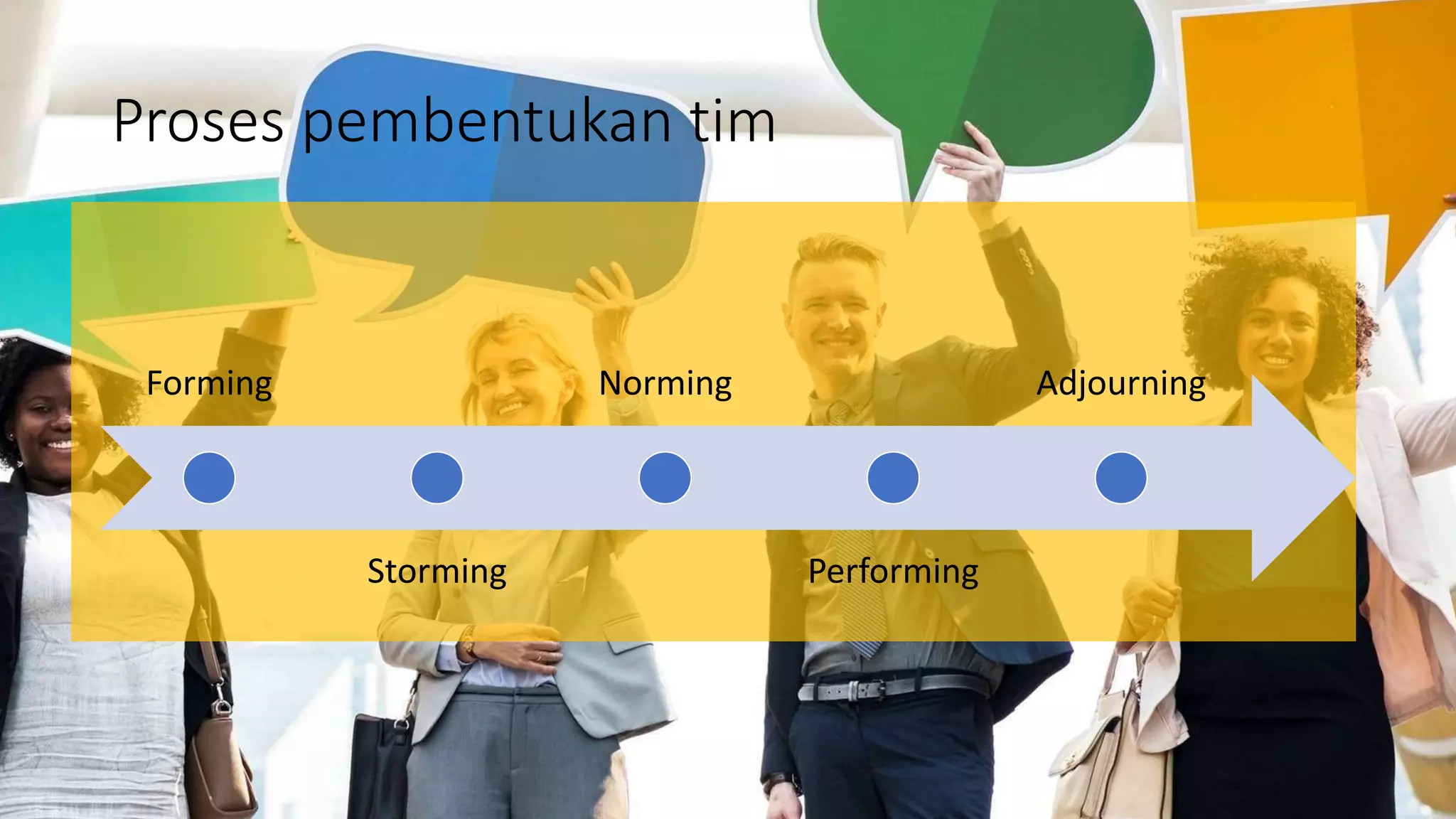 Team building training | PPTX