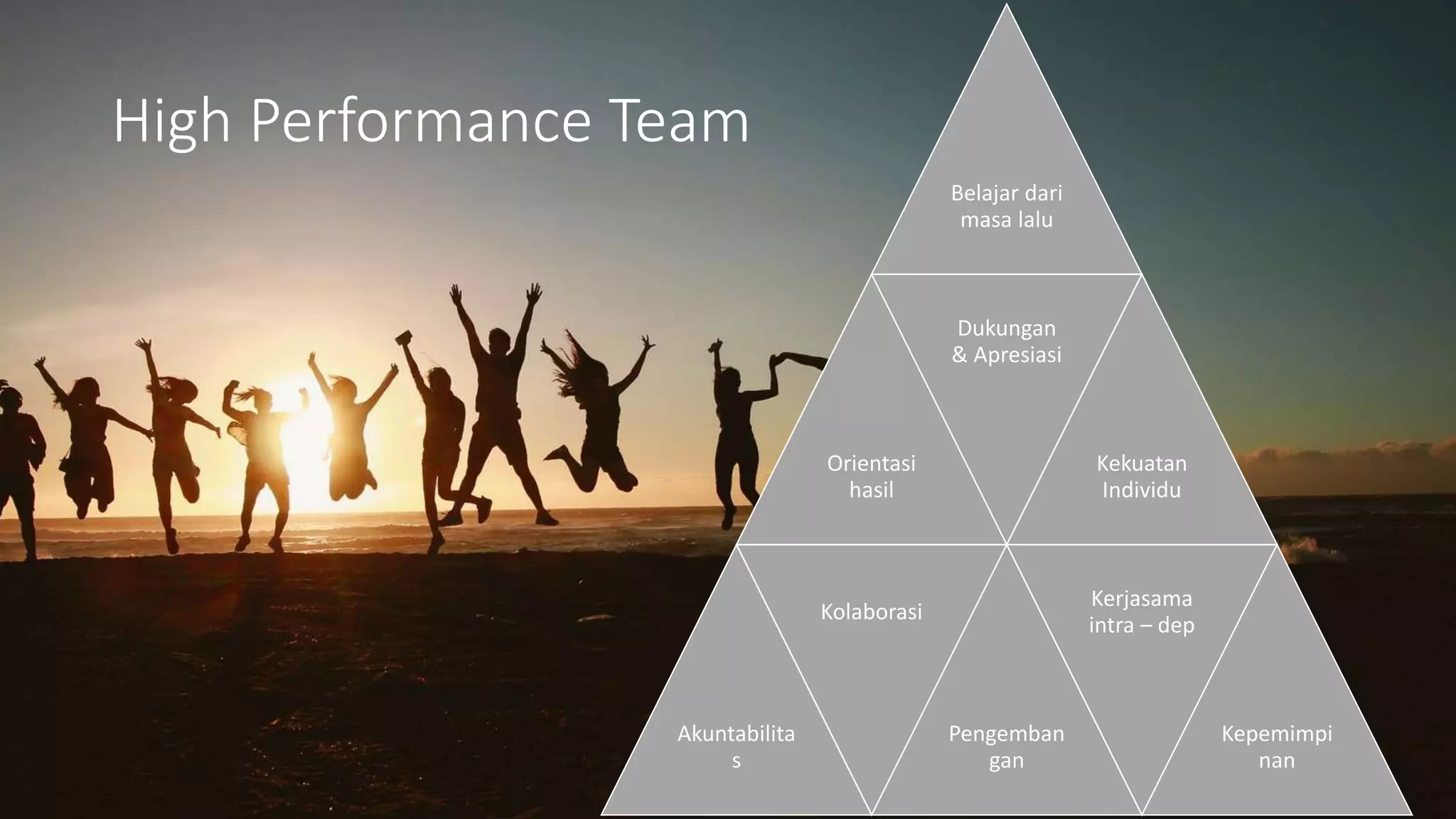 Team building training | PPTX