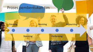 Team building training | PPTX