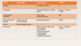 Team Building 2 in Event Management Powerpoint | PPTX