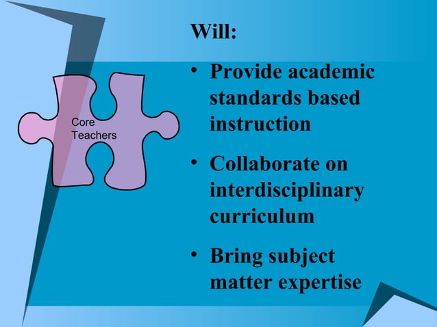 Solving the Team Building Puzzle | PPT | Education