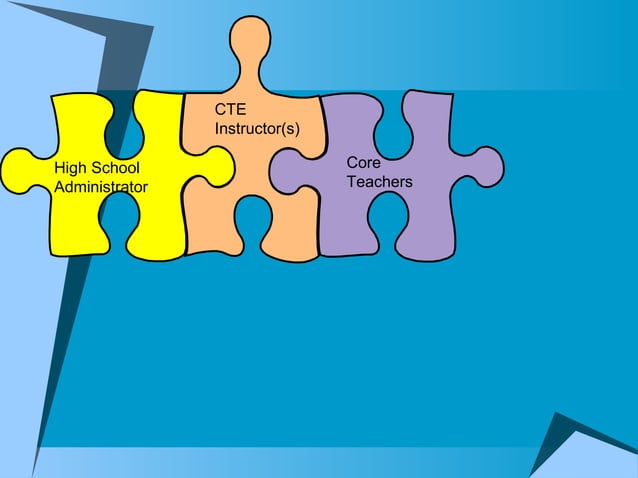 Solving the Team Building Puzzle | PPT | Education