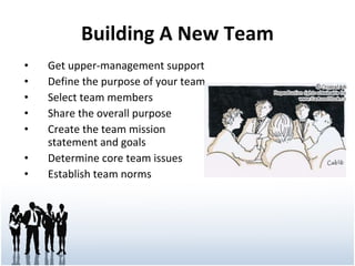 Team Building | PPT