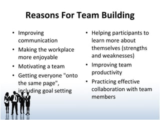 teambuilding-100121043043-phpapp02 (1).pdf