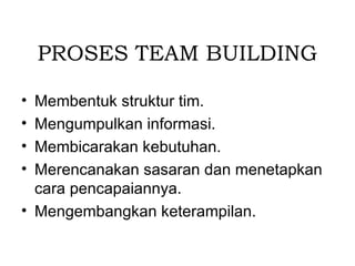 Team building | PPT