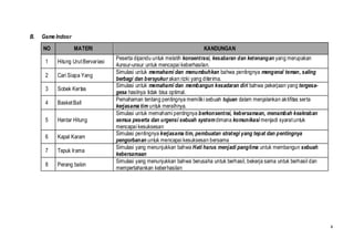 Program Teambuilding | PPT