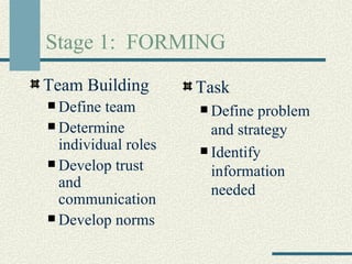 Team building | PPT