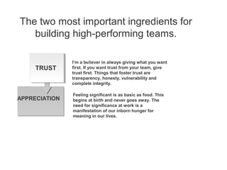 Team building | PPT