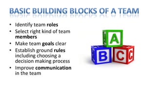 Team building | PPT