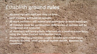 Team building | PPT
