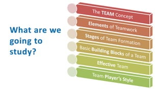 Team building | PPT