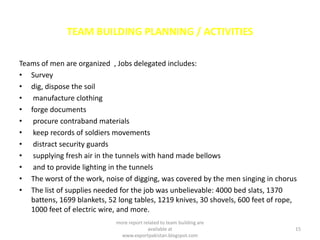 Team building | PPT