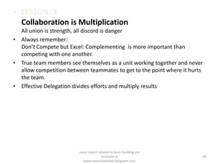 Team building | PPT