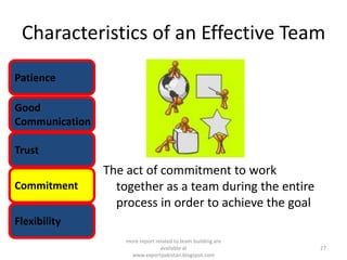 Team building | PPT
