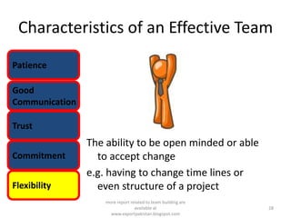Team building | PPT